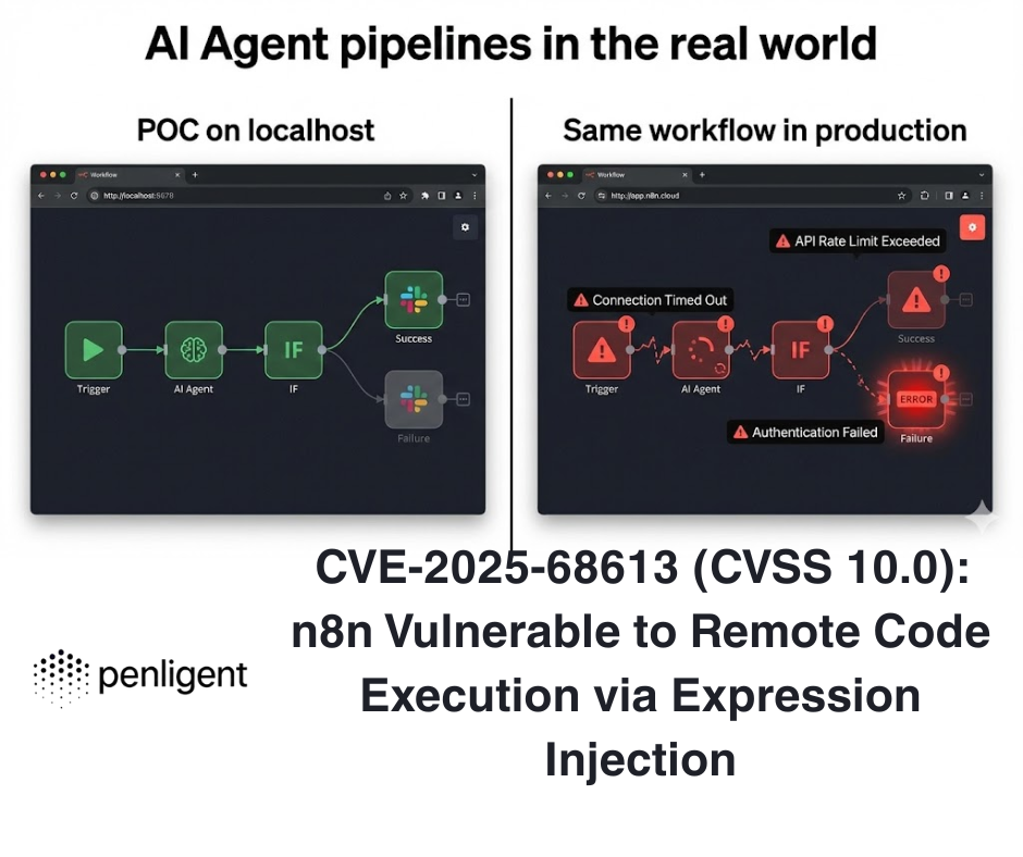CVE-2025-68260: The Linux Kernel’s First Rust-Code CVE in rust_binder ...