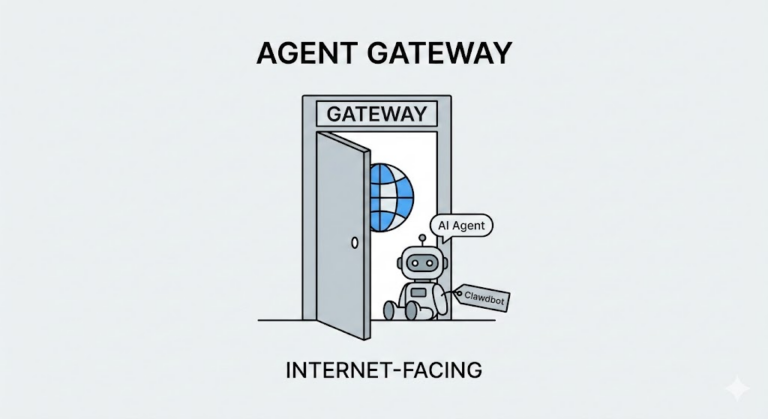 The Anatomy of AI Agents: A Security Engineer’s Guide to Clawdbot and ...