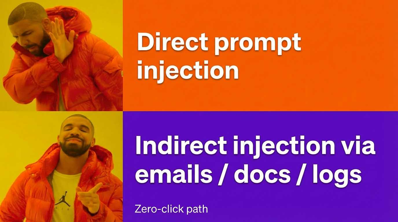 OpenClaw AI Vulnerability: A Step-by-Step Guide to Zero-Click RCE and ...