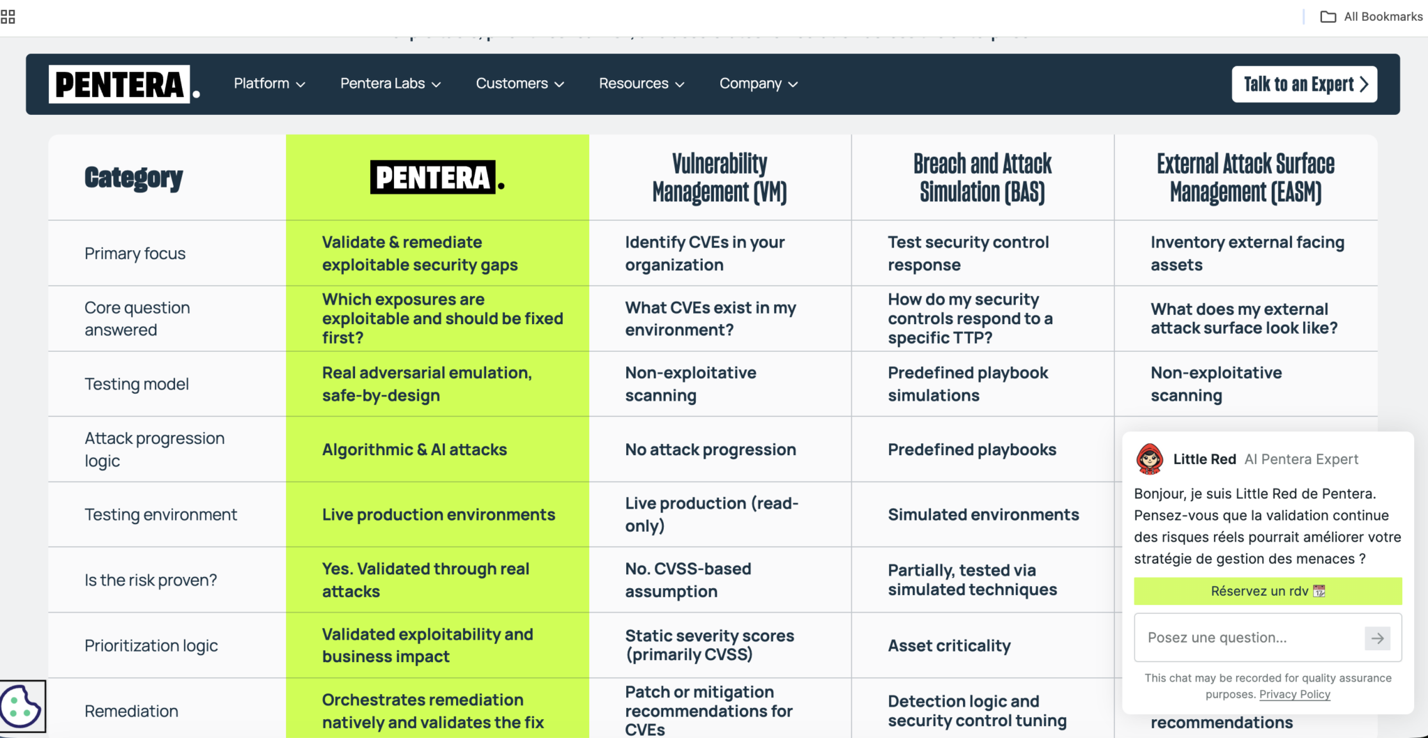 Best AI Pentesting Tools in 2026