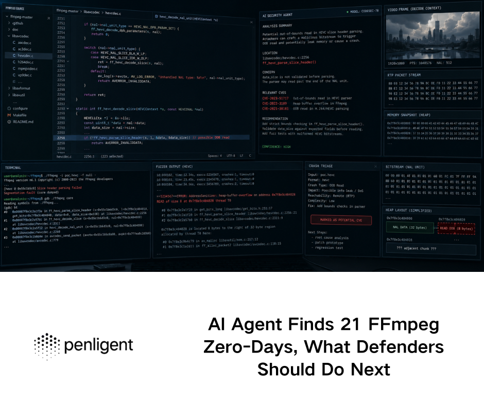AI Agent Finds 21 FFmpeg Zero-Days, What Defenders Should Do Next